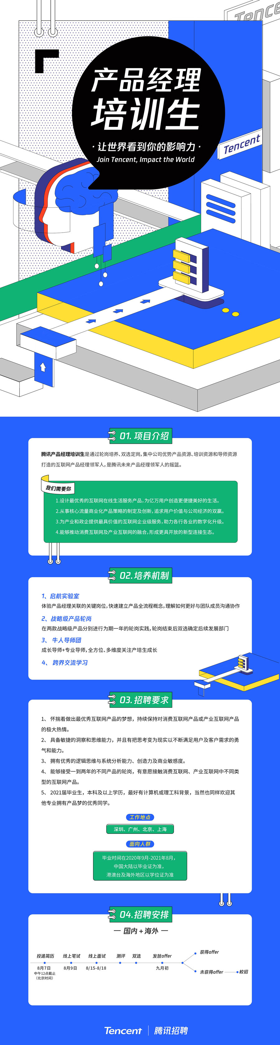 腾讯2021校园招聘产品经理培训生全球招募启动 校招动态 Tencent 校园招聘